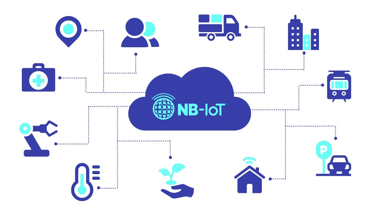 NB-IoT چیست؟ یک نگاه جامع به فناوری اینترنت اشیا - رونا الکترون ...
